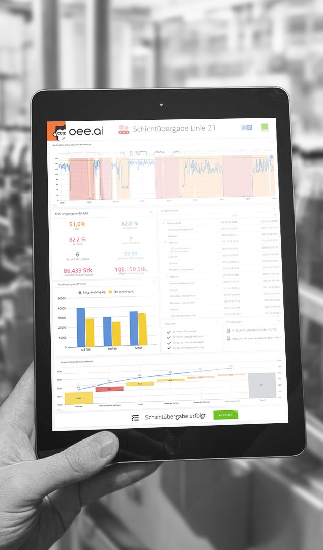 mApp | ifp Software | oee.ai